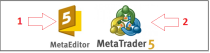 Introduction to MetaEditor 5 – The Tool for Writing MT5 Robots